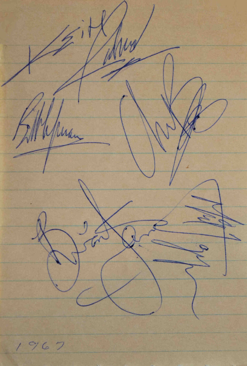 The Rolling Stones3 3/4 x 5 1/2 InchSignature Strip – Autographcentral